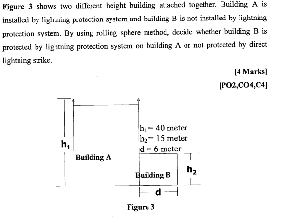 Solved Figure 3 shows two different height building attached | Chegg.com Solved Figure 3 shows two different height building attached | Chegg.com