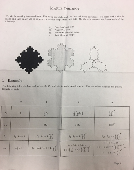 Solved MAPLE PROJECT We will be creating two snowflakes: The | Chegg.com
