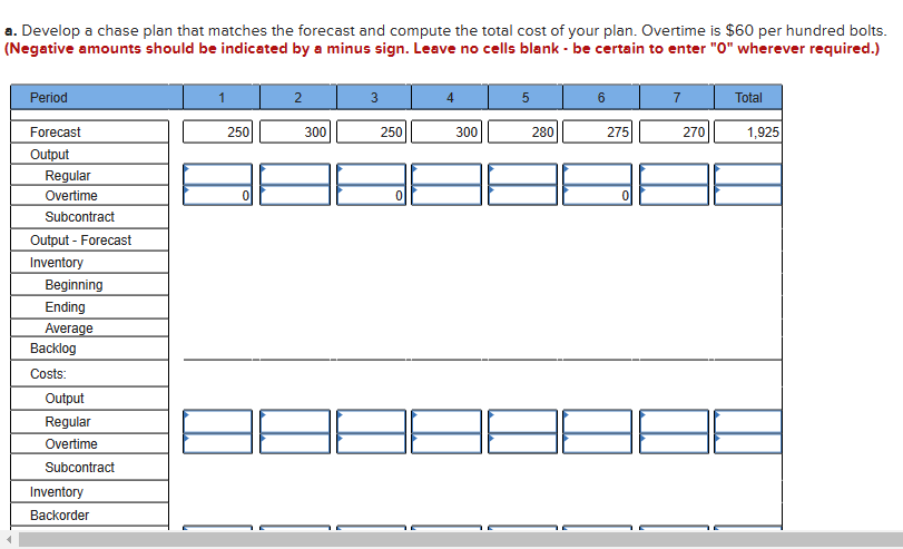 Solved Manager Chris Channing of Fabric Mills, Inc., has | Chegg.com