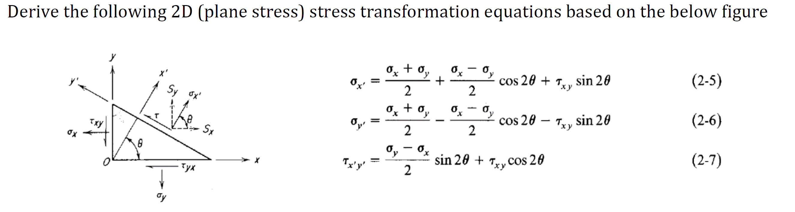 Solved Derive the following 2D (plane stress) stress | Chegg.com