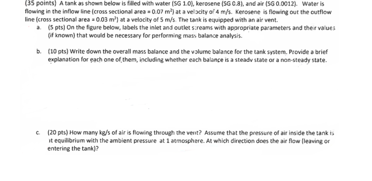 Solved (35 points) A tank as shown below is filled with | Chegg.com