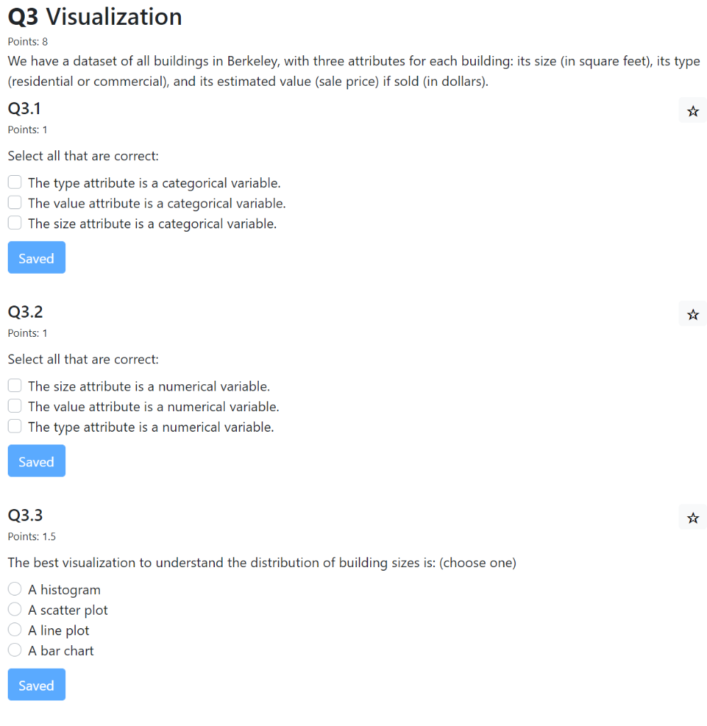 Solved Q3.4 Points: 1.5 The best visualization to understand | Chegg.com