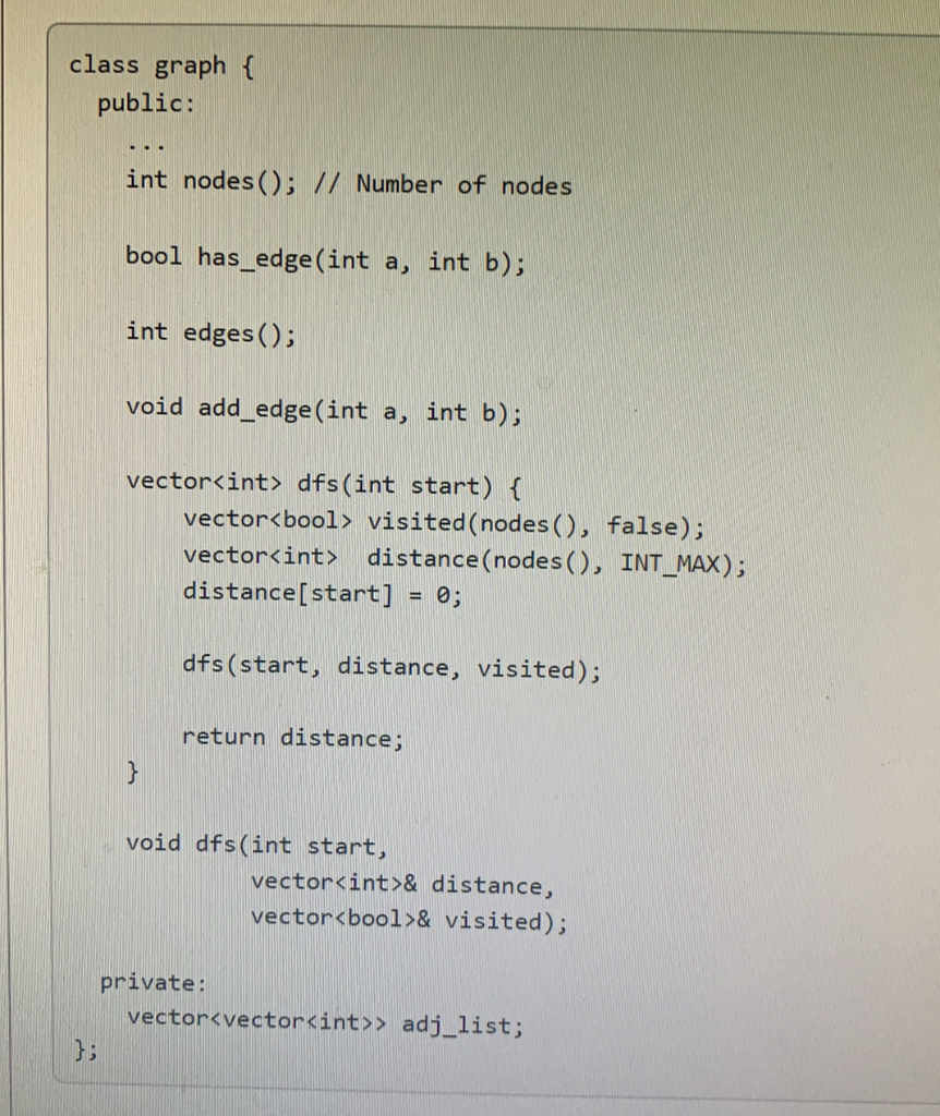 Solved Write the definition of the method has_edge | Chegg.com