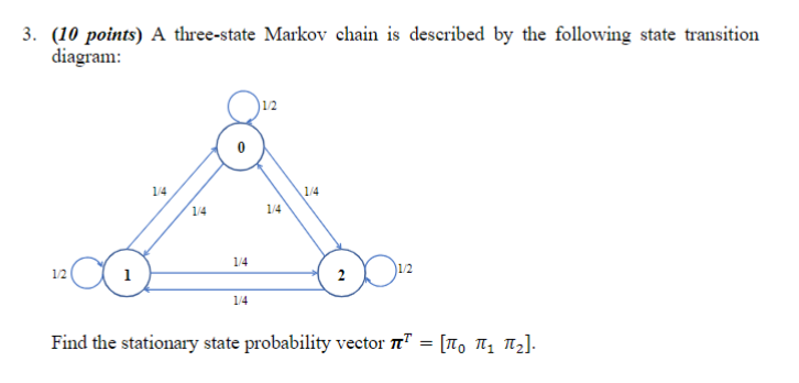 Solved 3. (10 points) A three-state Markov chain is | Chegg.com