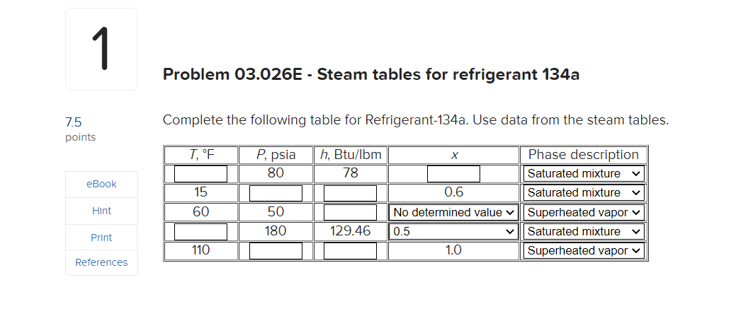 Solved (Phase descriptions aren't necessarily correct I just | Chegg.com