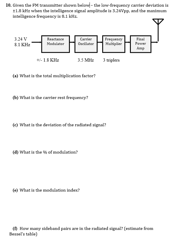 Solved 10. Given the FM transmitter shown below-the | Chegg.com