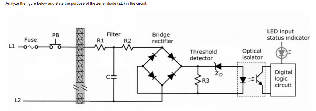 Analyze the figure below and state the purpose of the | Chegg.com