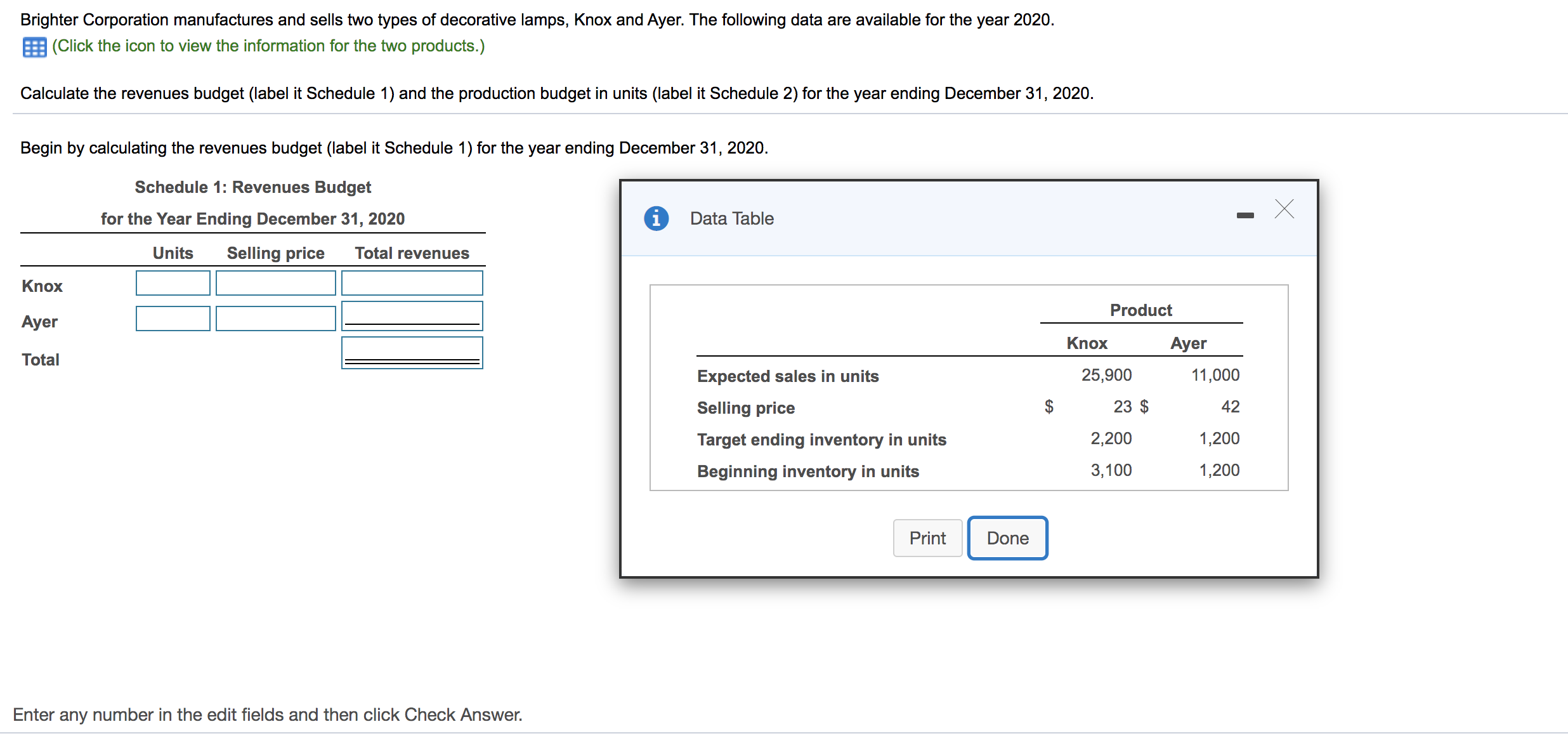 Solved Brighter Corporation manufactures and sells two types | Chegg.com