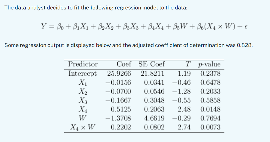 Solved Question 1 [24 marks] Data analytics is playing a | Chegg.com