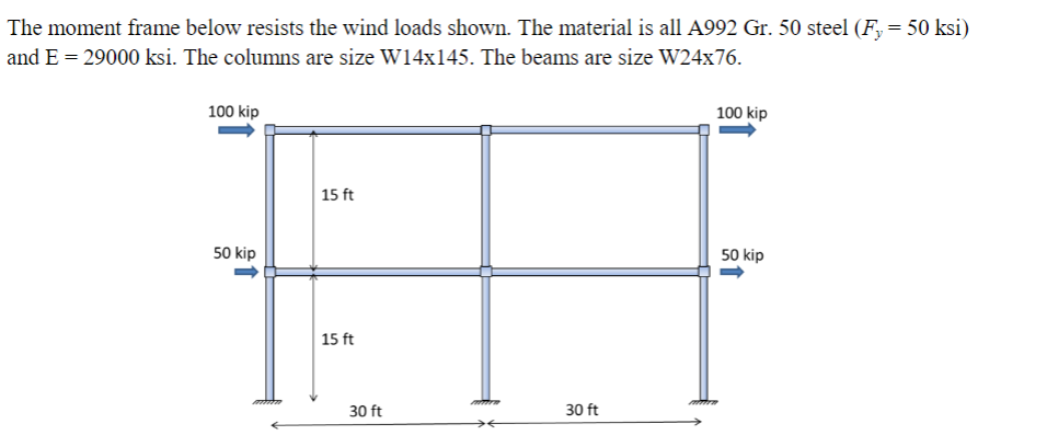 Solved The moment frame below resists the wind loads shown. | Chegg.com