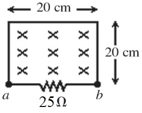 Solved As shown in the figure below, a wire and a 25Ω | Chegg.com