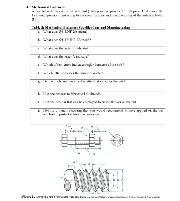 Solved A mechanical fastener (nut and bolt) blueprint is | Chegg.com