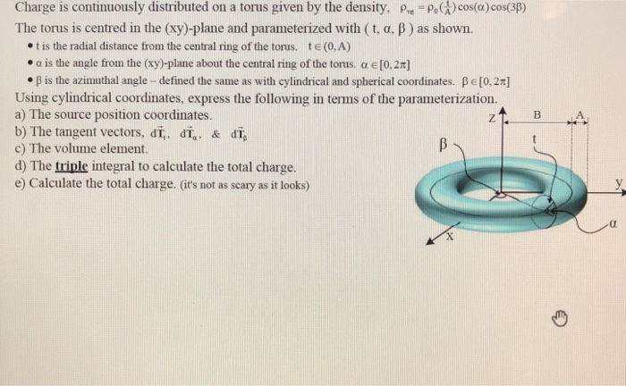 Solved Charge is continuously distributed on a torus given | Chegg.com