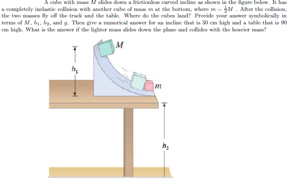 Solved A free body diagram of the collision and forces would | Chegg.com
