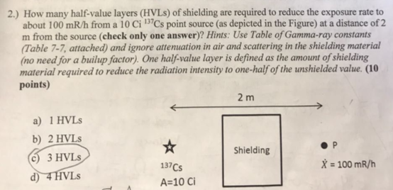 Solved 2.) How many half-value layers (HVLs) of shielding | Chegg.com