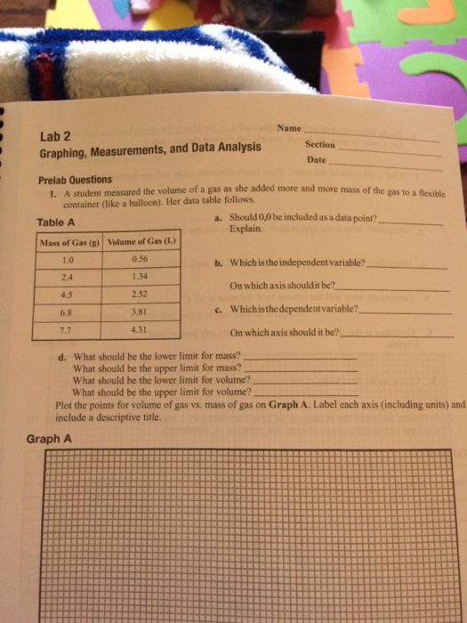Solved Lab 2 Graphing, Measurements, and Data Analysis | Chegg.com
