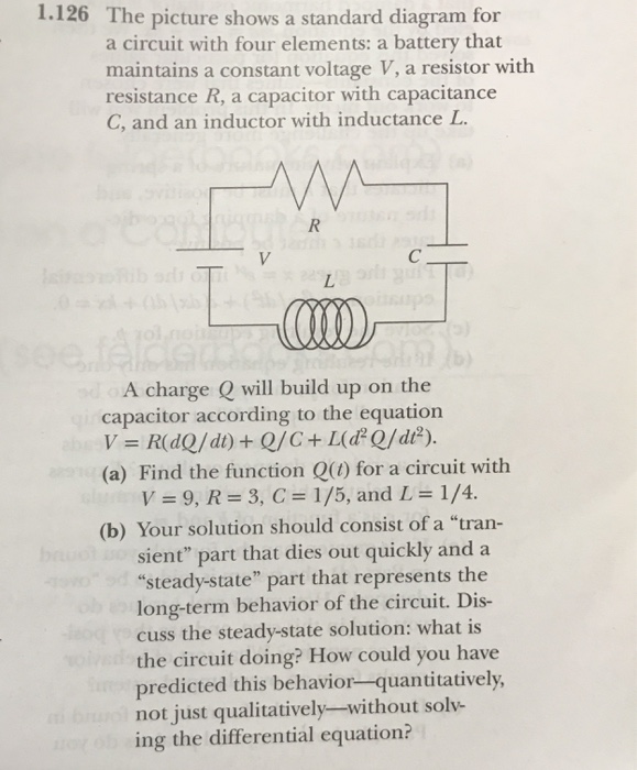 Solved 1.126 The picture shows a standard diagram for a | Chegg.com