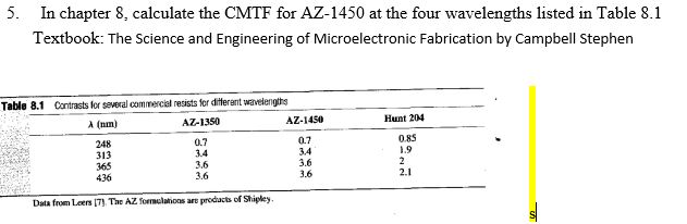 Solved 5. In chapter 8, calculate the CMTF for AZ-1450 at | Chegg.com