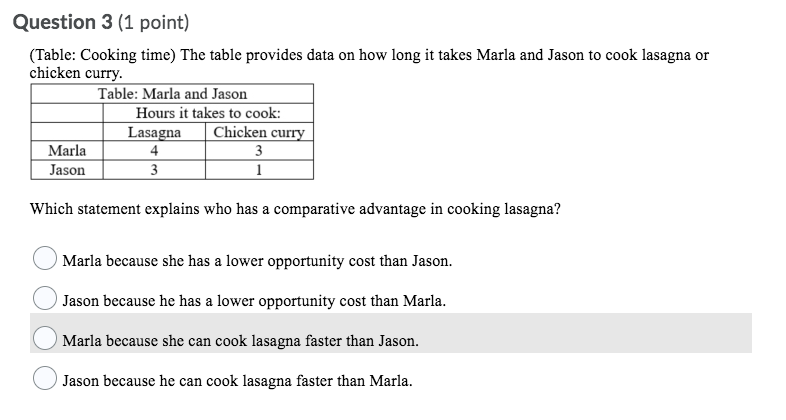 Solved Question 2 (1 point) (Table: Cooking time). The table | Chegg.com