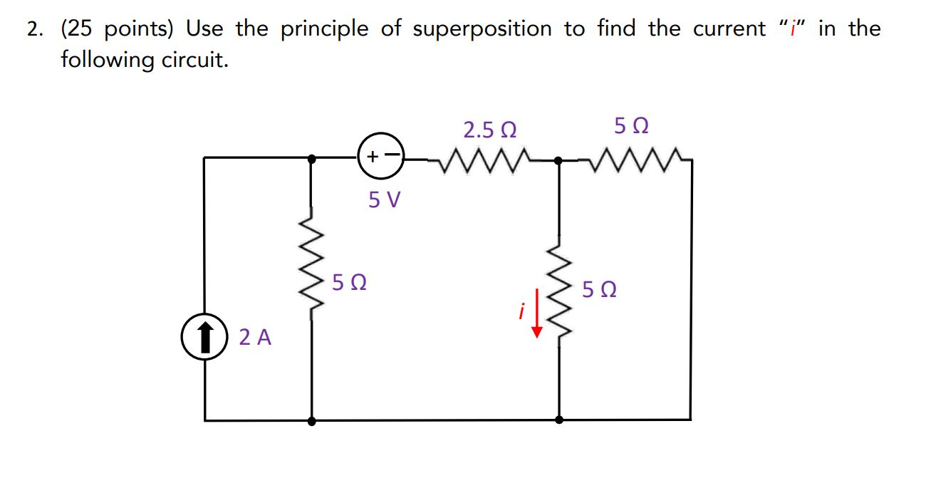 Solved 2. (25 points) Use the principle of superposition to | Chegg.com