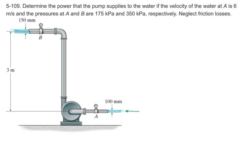 Solved 5-109. Determine the power that the pump supplies to | Chegg.com