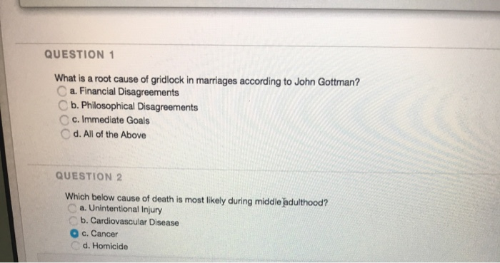 Solved QUESTION What is a root cause of gridlock in | Chegg.com
