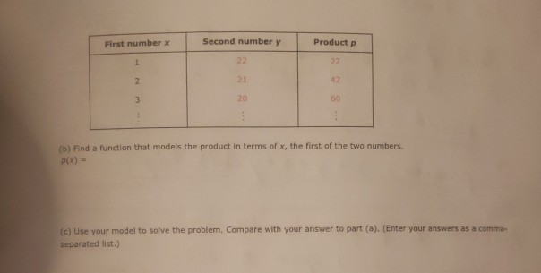 Solved Experiment with the problem by making a table like | Chegg.com