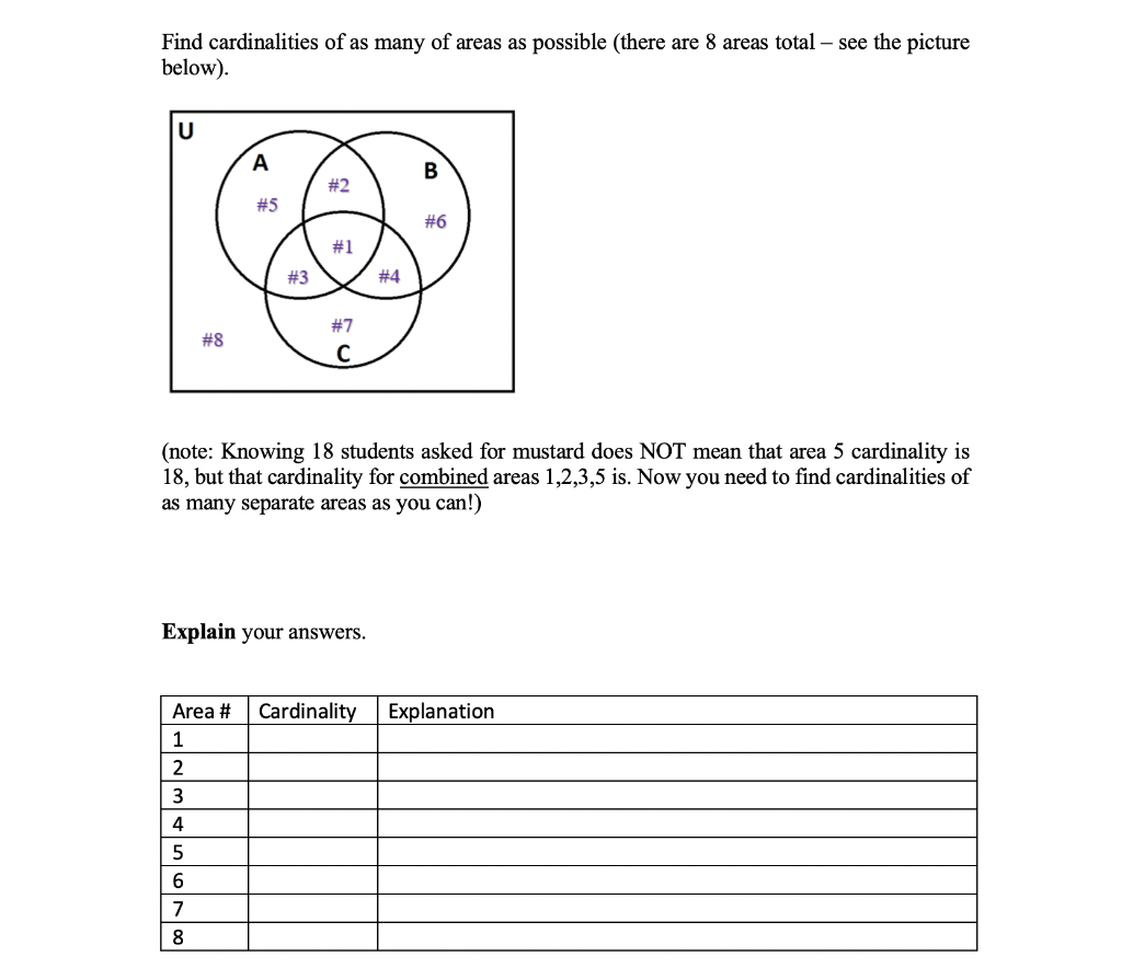 Solved PROBLEM 5. 36 students go to a hot dog stand and | Chegg.com