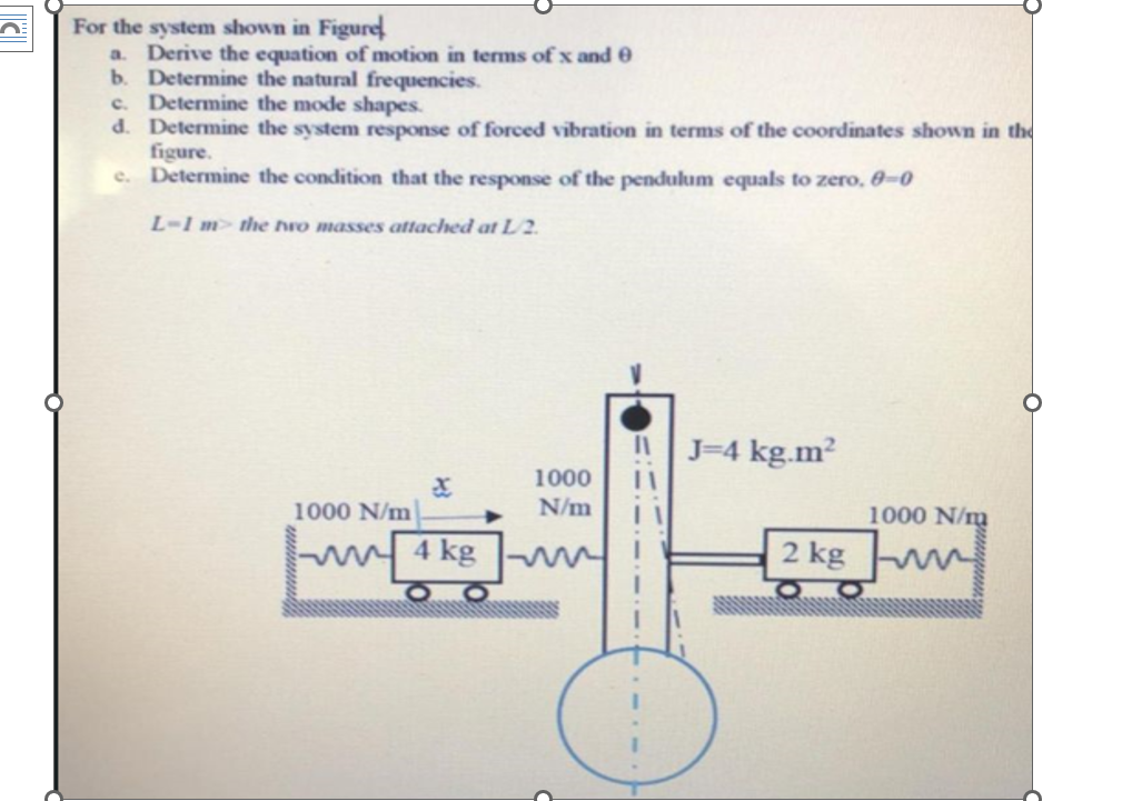 Solved For The System Shown In Figure A Derive The Equation