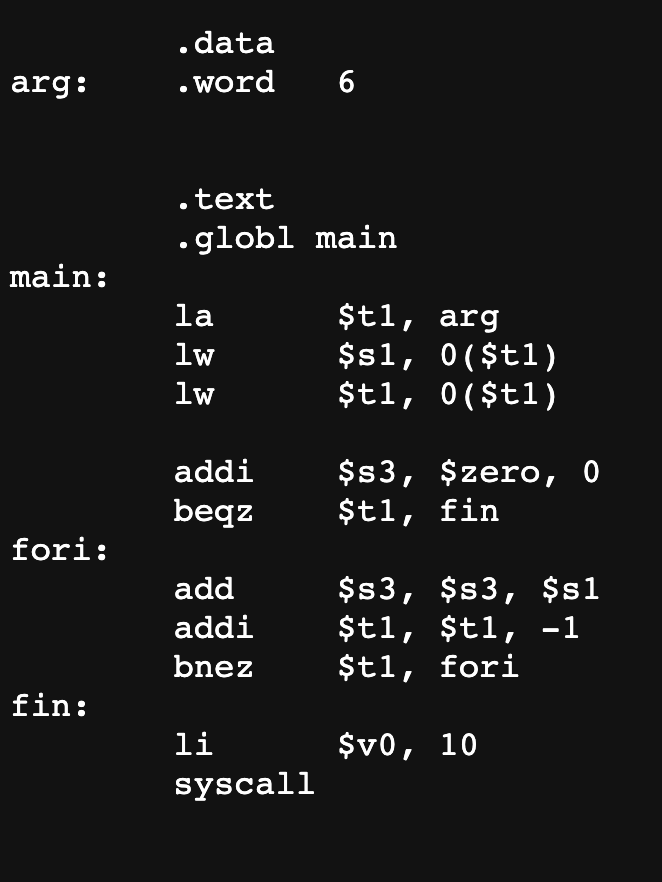 Solved what.s file:what.asm file: | Chegg.com