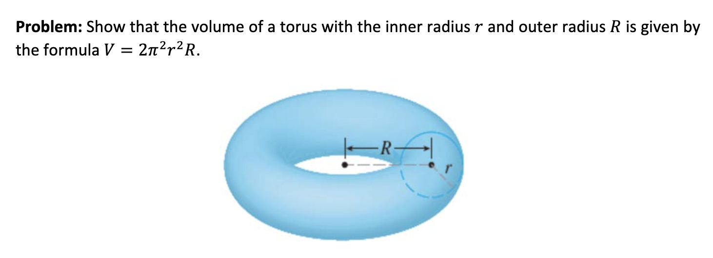 Solved Problem: Show that the volume of a torus with the | Chegg.com