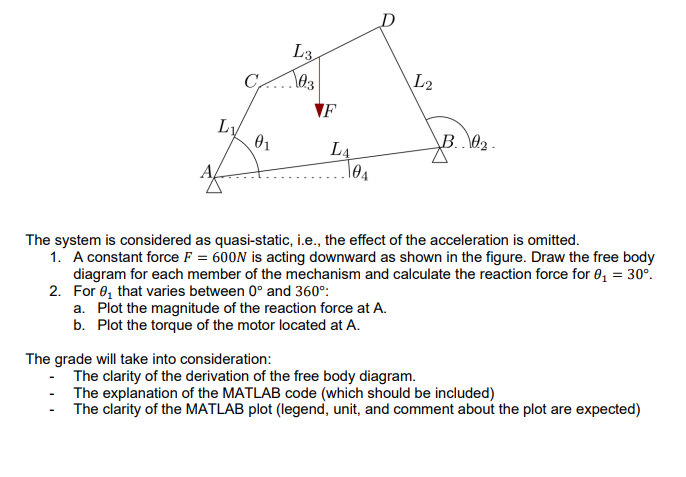 Solved The system is considered as quasi-static, i.e., the | Chegg.com