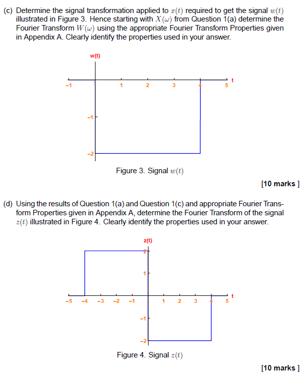 Solved (c) Determine the signal transformation applied to | Chegg.com