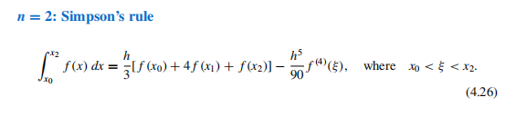 Solved Derive Simpson’s rule with error term by using | Chegg.com