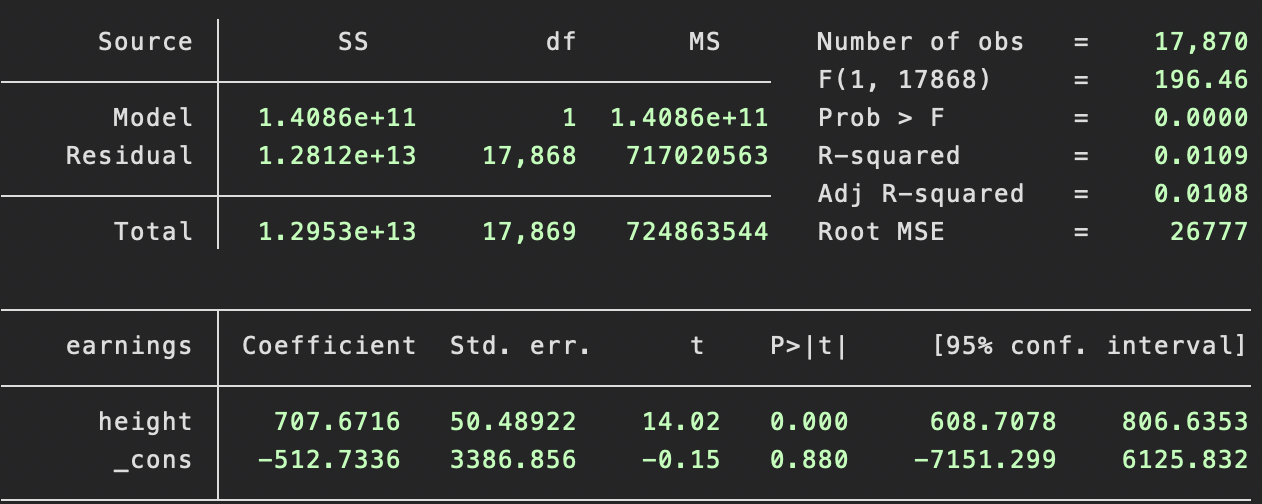 Solved Find ME for x2 Find me r^2, and show the calculation | Chegg.com