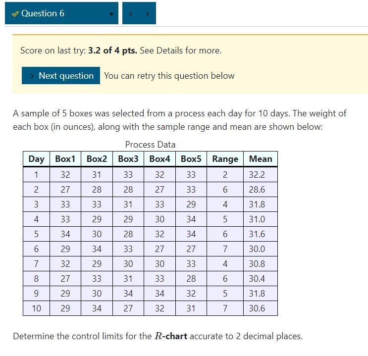Solved Question 6 Score on last try: 3.2 of 4 pts. See | Chegg.com