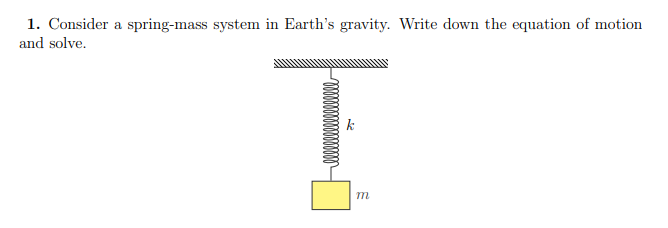Solved 1. Consider a spring-mass system in Earth's gravity. | Chegg.com