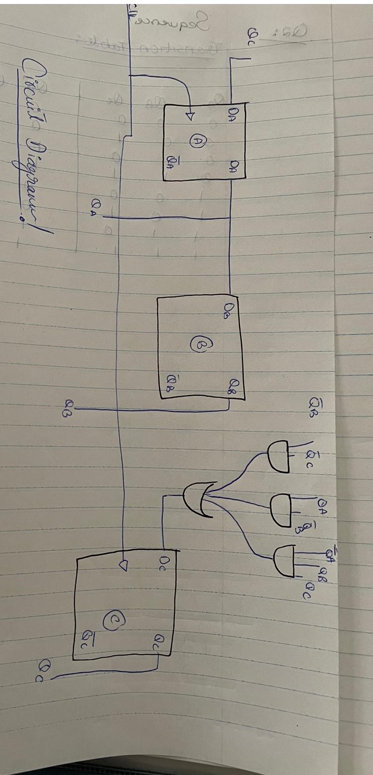Solved Build this circuit in quartus, I need to | Chegg.com
