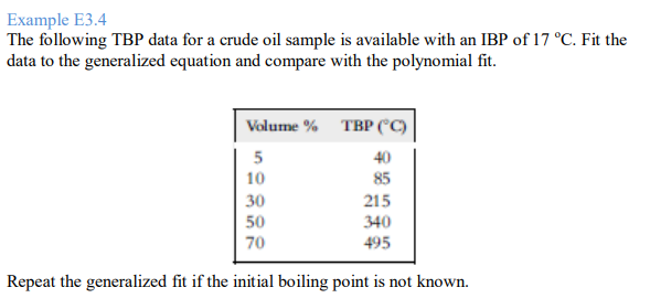 Solved Example E3.4 The following TBP data for a crude oil | Chegg.com