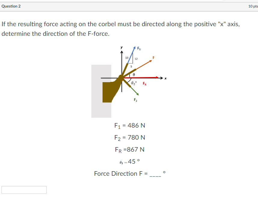 Solved Determine the magnitude of the \\( \\mathrm{F} | Chegg.com