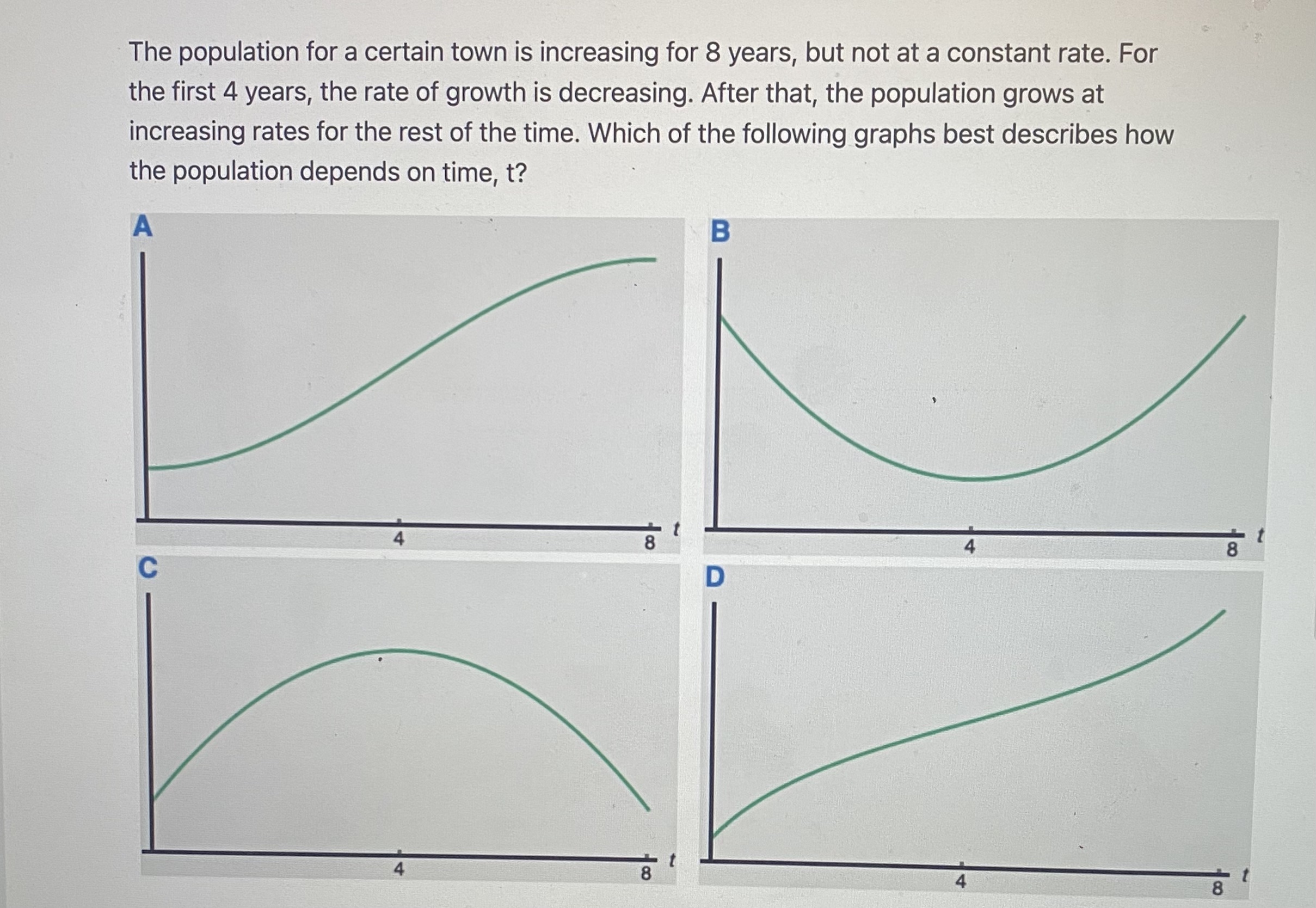 Solved The population for a certain town is increasing for 8 | Chegg.com