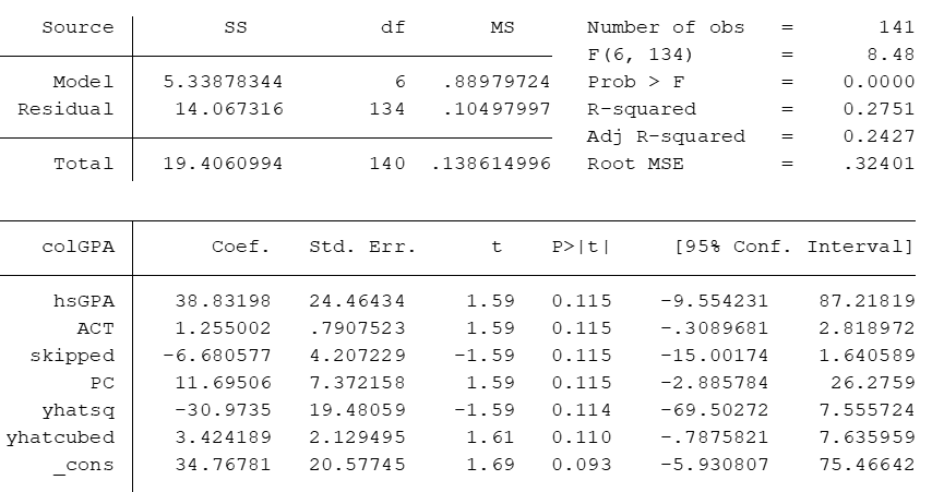 Use the data in GPA1.dta. You are interested in the | Chegg.com