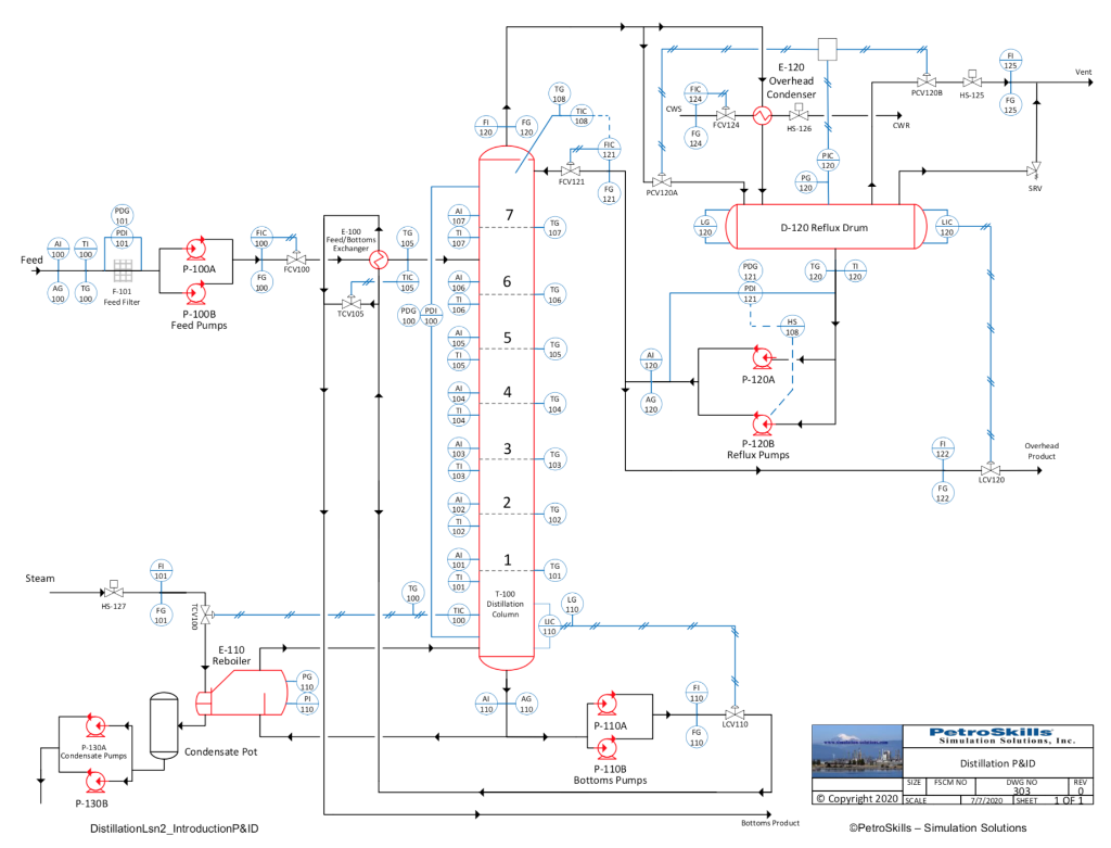 (3 points) Use the P&ID and the process description | Chegg.com
