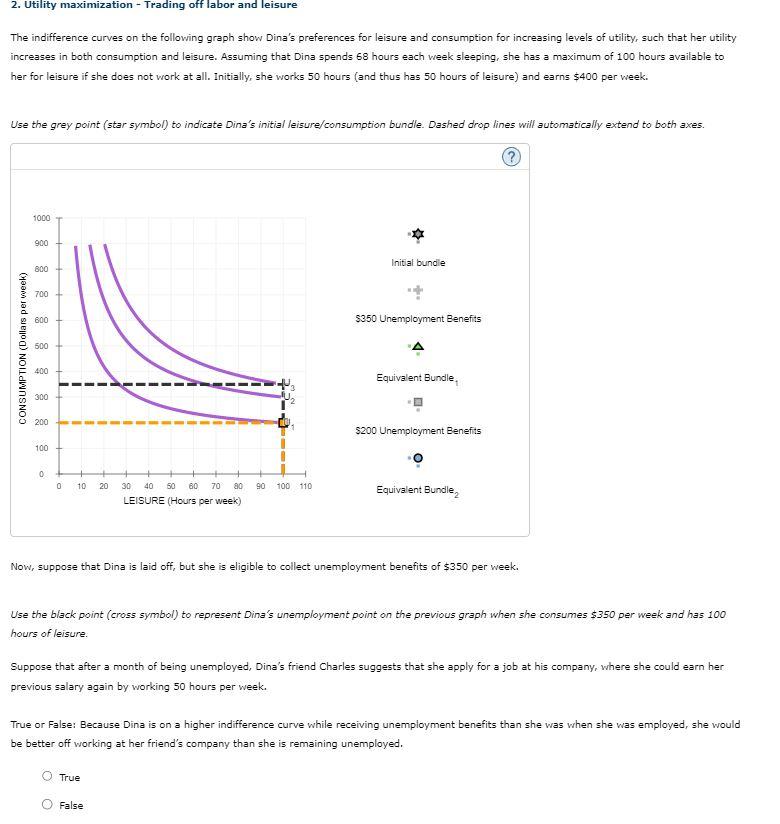 Solved 2 Utility Maximization Trading Off Labor And