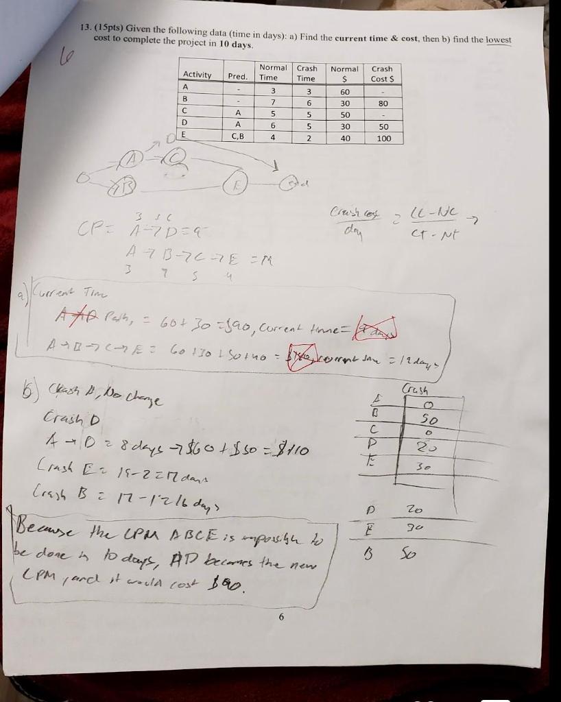 Solved 13. (15pts) Given the following data (time in days): | Chegg.com