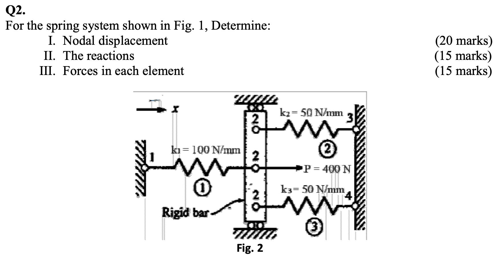 Solved Q2. For the spring system shown in Fig. 1, Determine: | Chegg.com