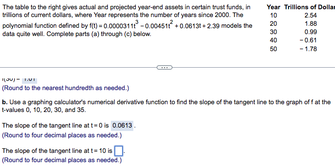 Solved The table to the right gives actual and projected | Chegg.com