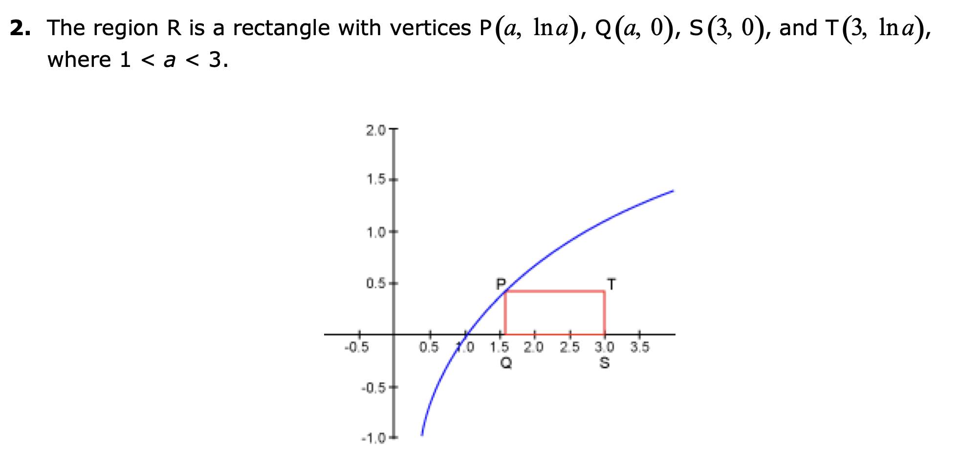 Solved 2. The region R is a rectangle with vertices | Chegg.com