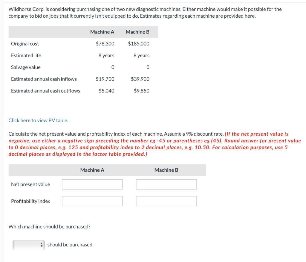 Solved Wildhorse Corp. is considering purchasing one of two | Chegg.com