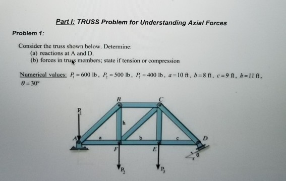 Solved Part l: TRUSS Problem for Understanding Axial Forces | Chegg.com